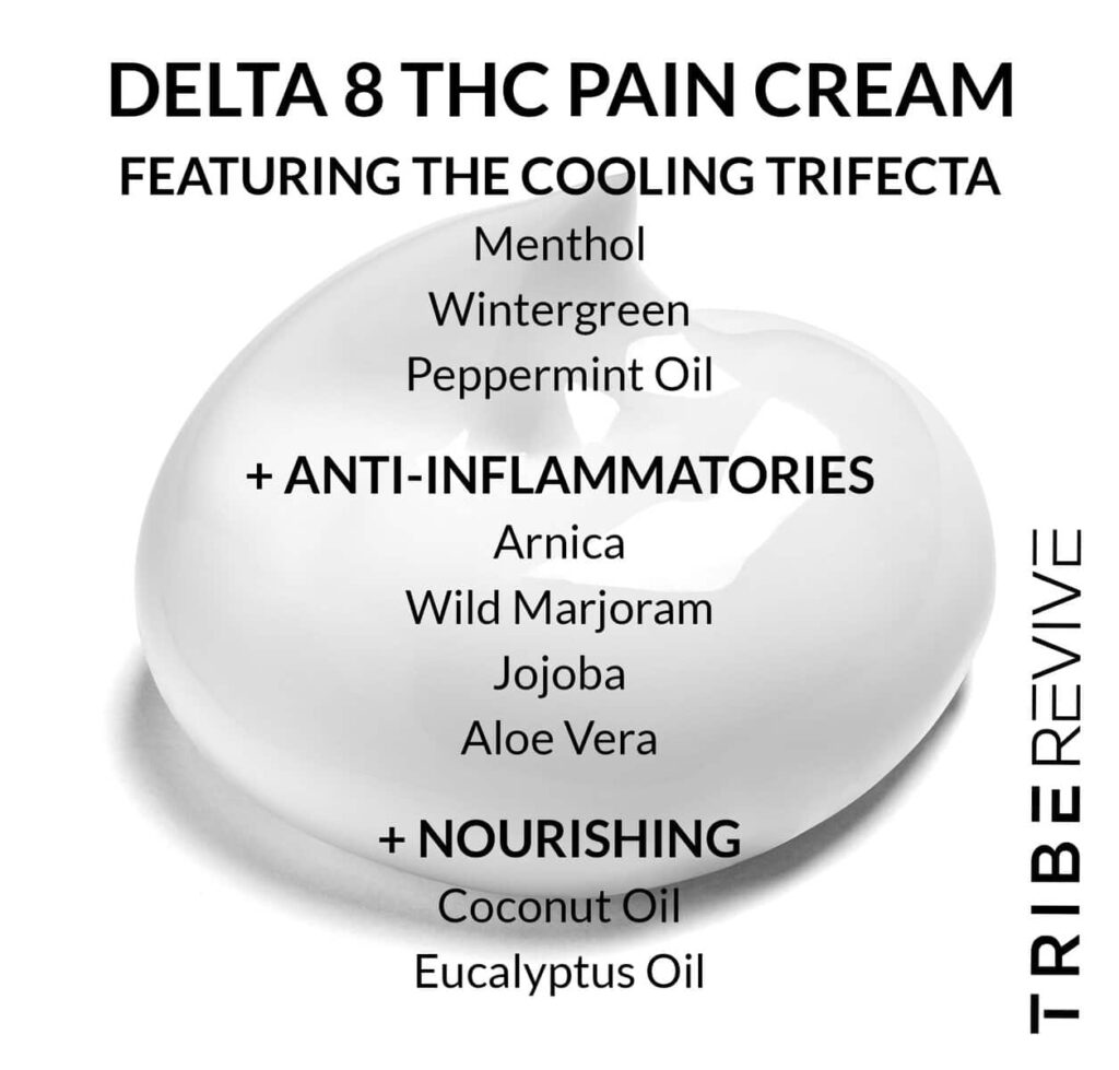 2-Pack Delta 8 THC Pain Relief Cream | Fast + Effective