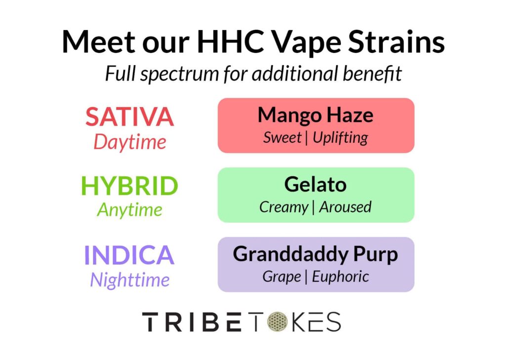 HHC Cartridges - TribeTokes