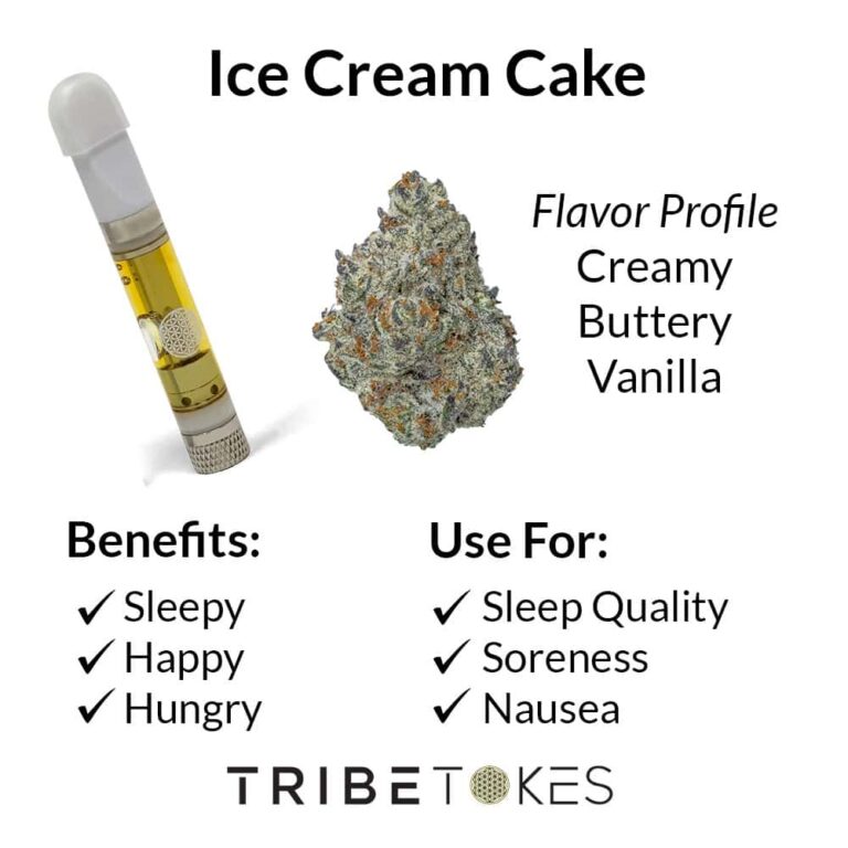 Shop Ice Cream Cake Strain - TribeTokes